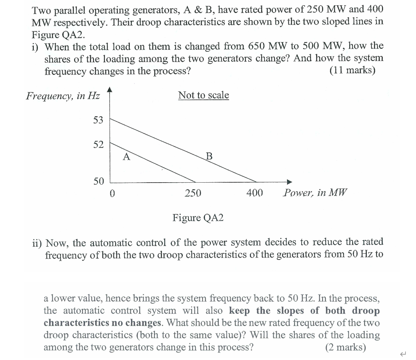 Solved Two parallel operating generators, A \& B, ﻿have | Chegg.com