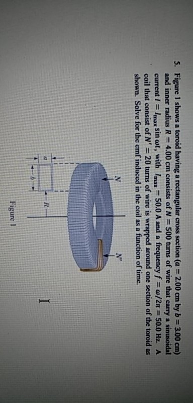Solved 5. Figure 1 shows a toroid having a rectangular cross | Chegg.com