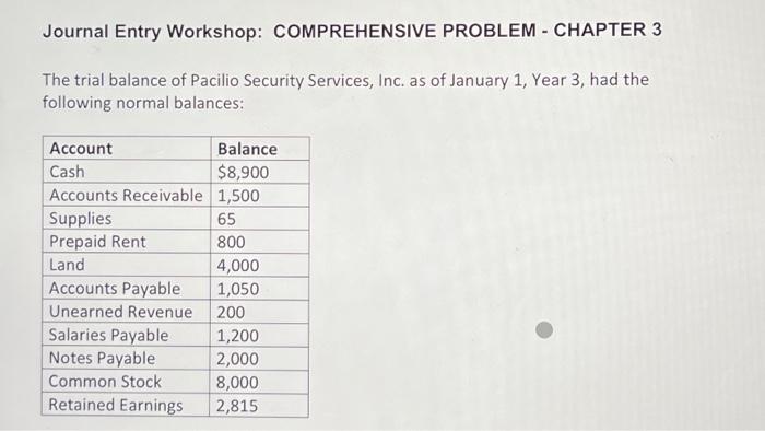 Journal Entry Workshop: COMPREHENSIVE PROBLEM - | Chegg.com