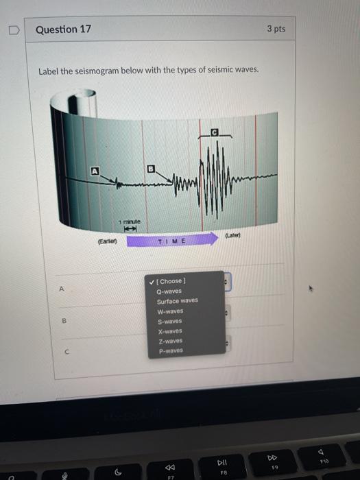 Solved Question 17 3 pts Label the seismogram below with the | Chegg.com