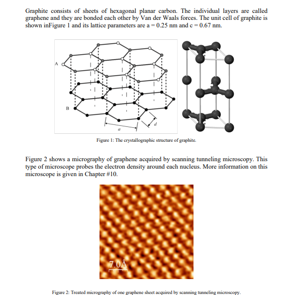 Solved Graphite consists of sheets of hexagonal planar | Chegg.com