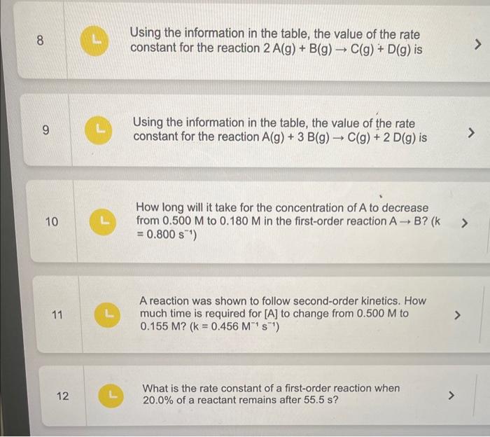 Solved Using the information in the table, the value of the | Chegg.com