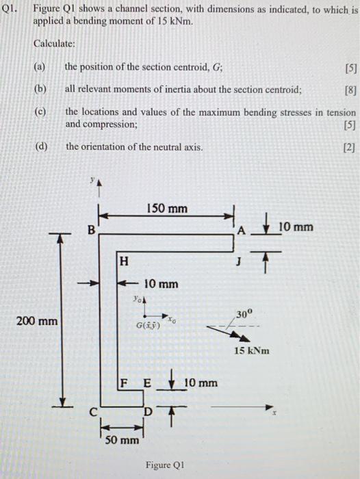 Solved Q1. Figure Q1 shows a channel section, with | Chegg.com