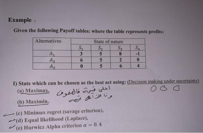 Solved Example: Given the following Payoff tables: where the | Chegg.com