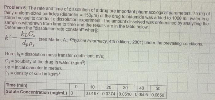 Solved Problem 5: The rate and time of dissolution of a drug | Chegg.com