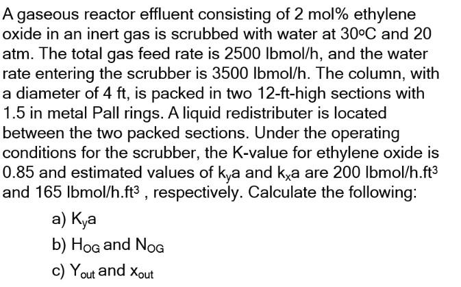 Solved A gaseous reactor effluent consisting of 2 mol% | Chegg.com