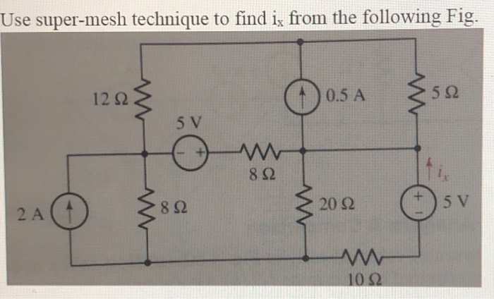Solved Use super-mesh technique to find it from the | Chegg.com