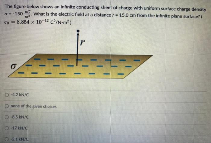 Solved The figure below shows an infinite conducting sheet | Chegg.com