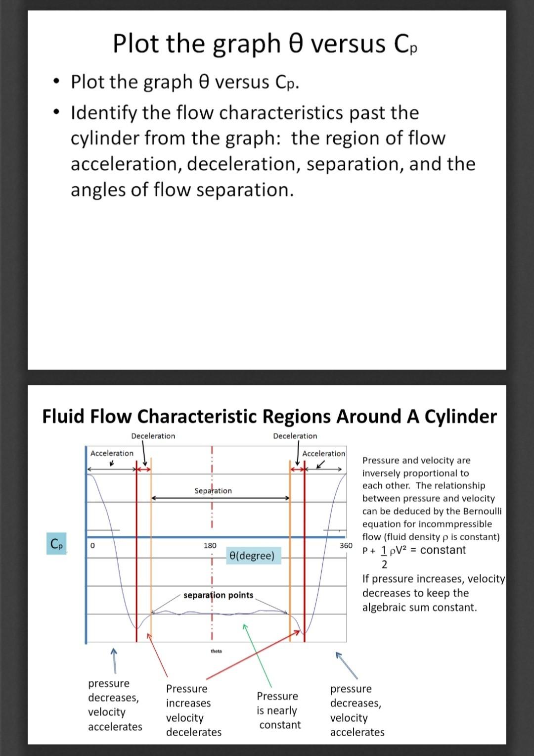 1a. Calculations and Results : •Show sample | Chegg.com