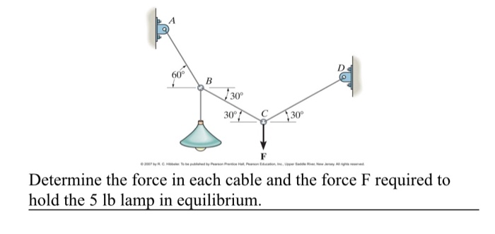 Solved 2 20 C 30° Determine the force in each cable and the | Chegg.com