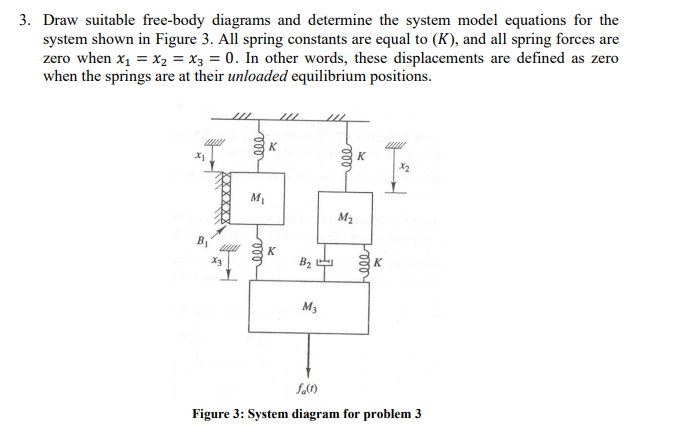 Solved Draw suitable free-body diagrams and determine the | Chegg.com