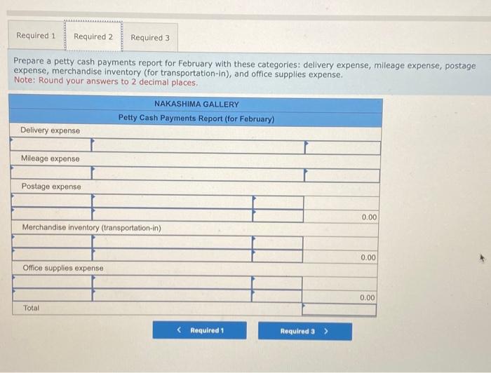 Solved Nakashima Gallery had the following petty cash | Chegg.com