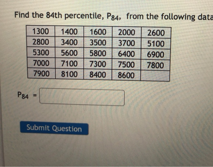 Solved Find the 84th percentile, P84, from the following | Chegg.com