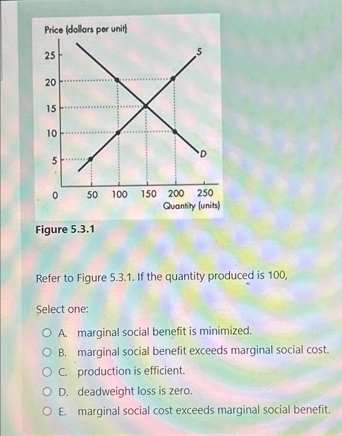 Solved Figure 5.3.1Refer to Figure 5.3.1. If the quantity | Chegg.com Solved Figure 5.3.1Refer to Figure 5.3.1. If the quantity | Chegg.com