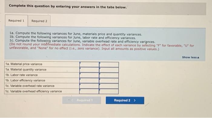 Solved Problem 10-15 (Algo) Comprehensive Variance Analysis | Chegg.com