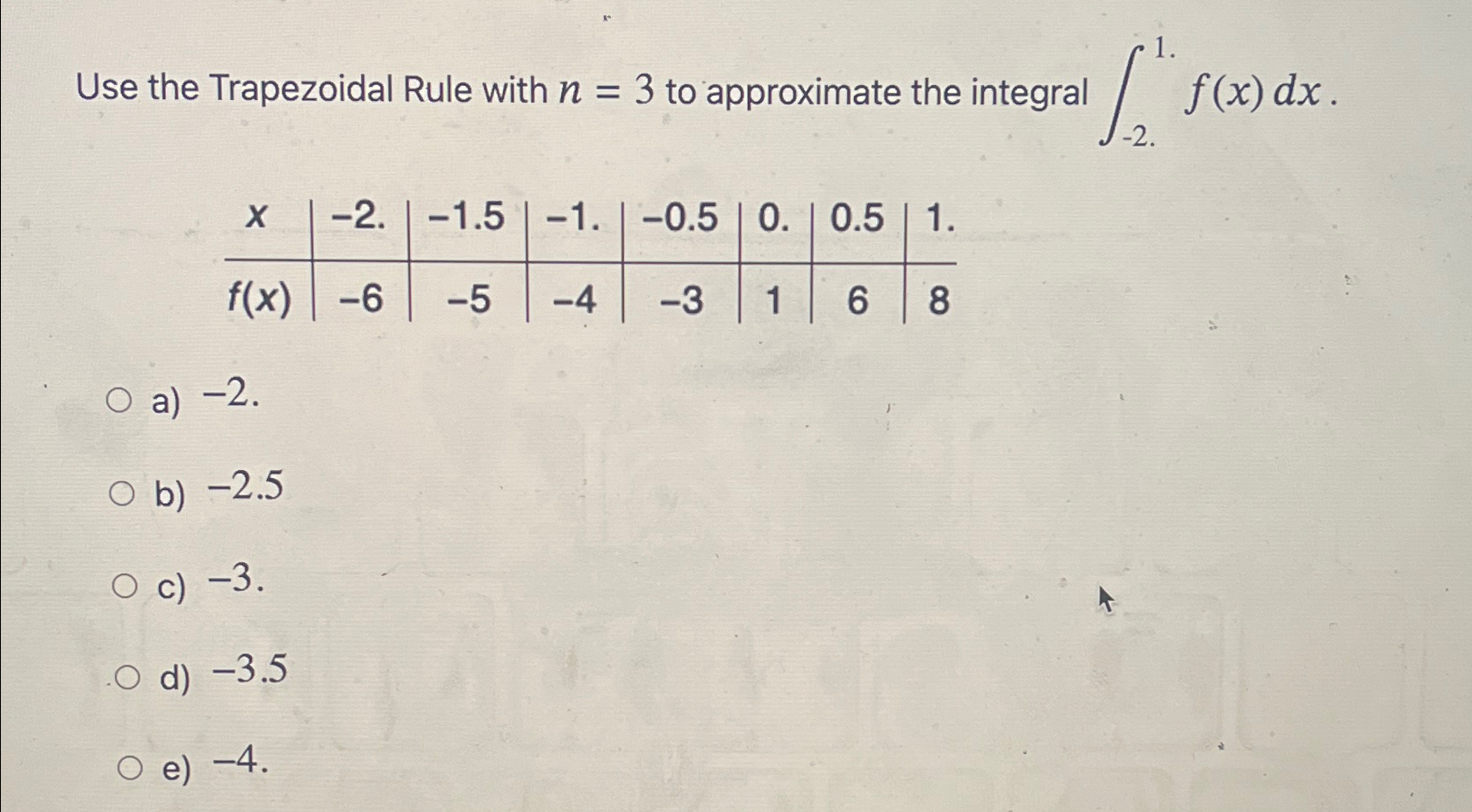 Solved Use the Trapezoidal Rule with n=3 ﻿to approximate the | Chegg.com