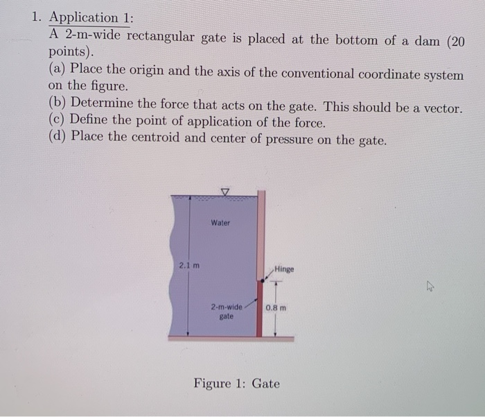 Solved 1. Application 1: A 2-m-wide rectangular gate is | Chegg.com