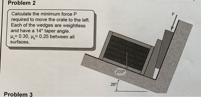 Solved Problem 2 Calculate the minimum force P required to | Chegg.com