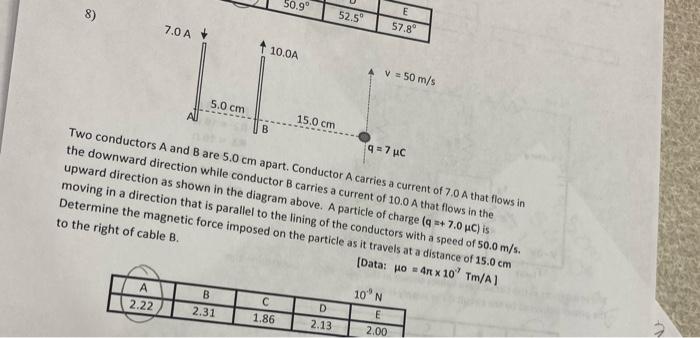 Solved Two conductors the downward direction while conductor | Chegg.com