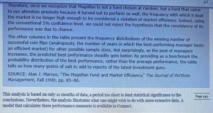 Solved Read the On the Market "The Magellan Fund and Market | Chegg.com