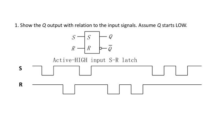 Solved 1. Show the Q output with relation to the input | Chegg.com