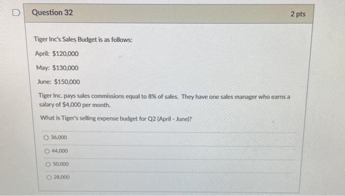 Solved Question 31 2 pts What is a potential pitfall of a | Chegg.com