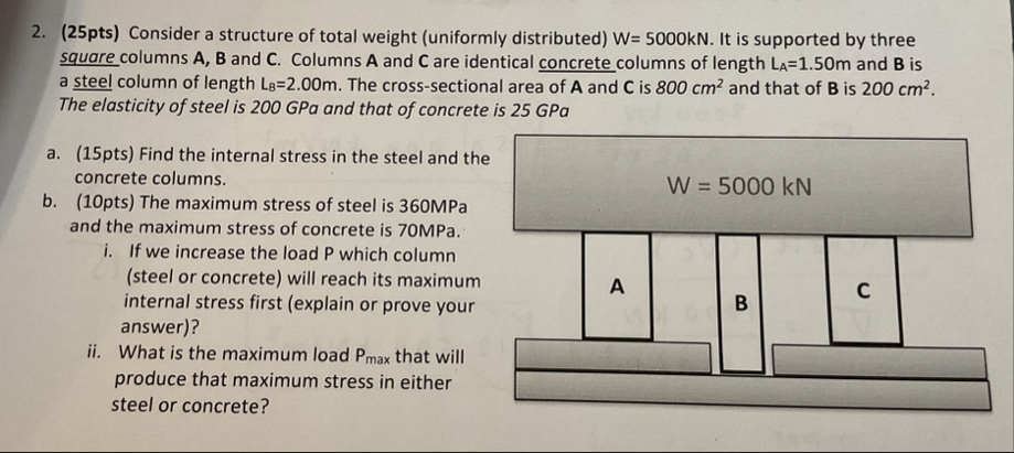 Solved ( 25pts ) ﻿Consider a structure of total weight | Chegg.com