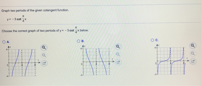 Solved Graph two periods of the given cotangent function y = | Chegg.com