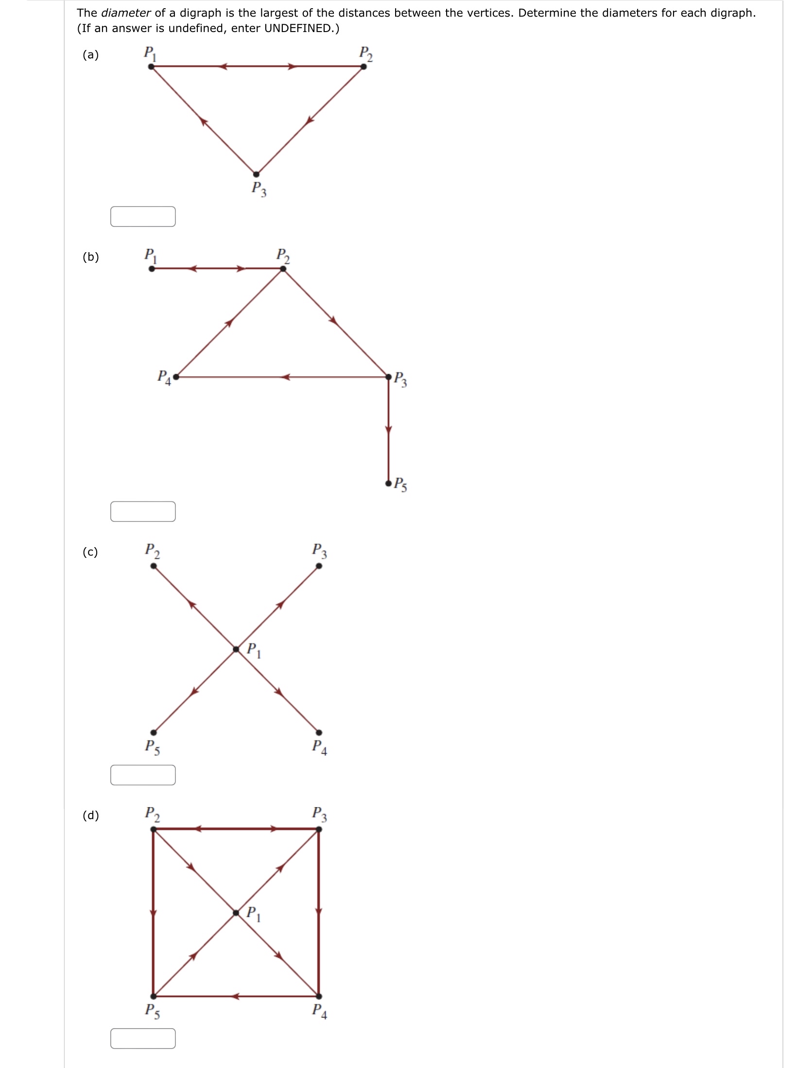 Solved The diameter of a digraph is the largest of the | Chegg.com
