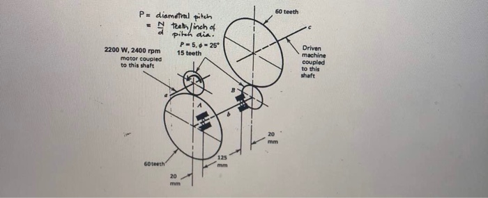 Solved Using the gear geometry of the two- stage gear | Chegg.com