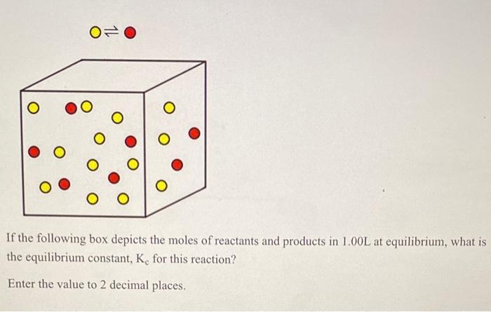 Solved If the following box depicts the moles of reactants | Chegg.com
