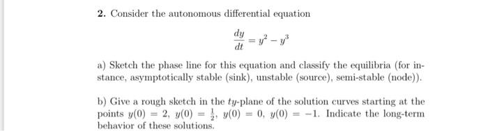 Solved 2. Consider the autonomous differential equation dy | Chegg.com
