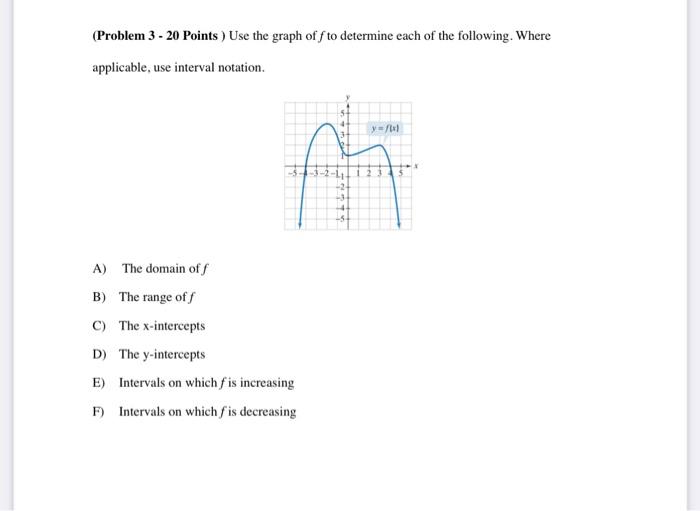 Solved (Problem 2 - 20 Points) Graph the piecewise function | Chegg.com
