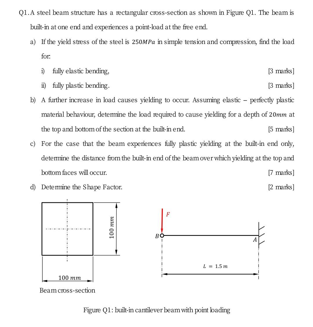 Solved Q1. A steel beam structure has a rectangular | Chegg.com