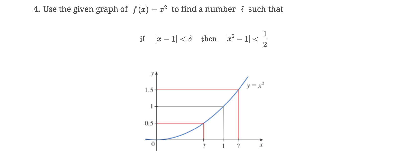 Solved Use the given graph of f(x)=x2 ﻿to find a number δ | Chegg.com