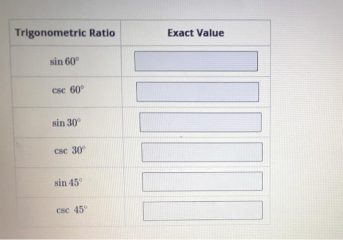 Solved Use one of the triangles shown to find the exact | Chegg.com