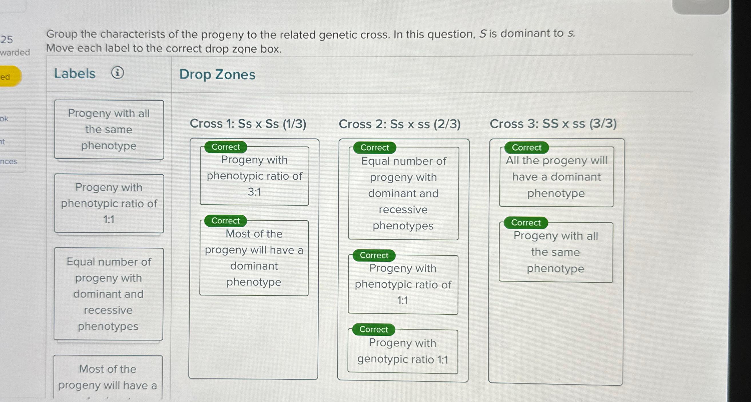 Group the characterists of the progeny to the related | Chegg.com