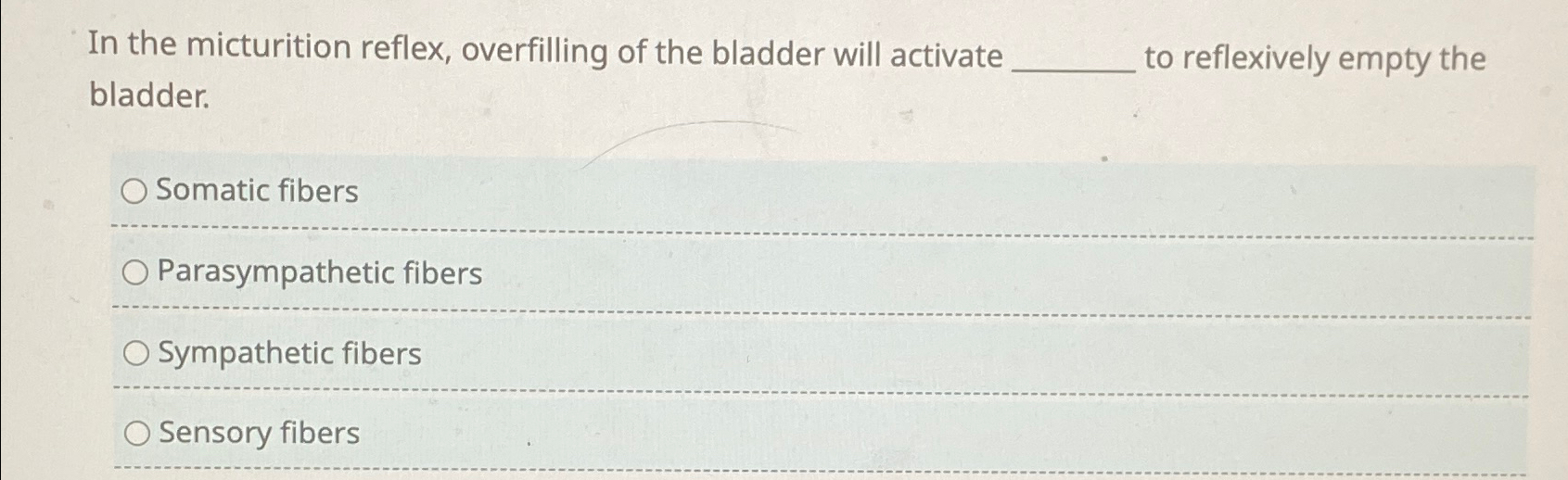 Solved In the micturition reflex, overfilling of the bladder | Chegg.com