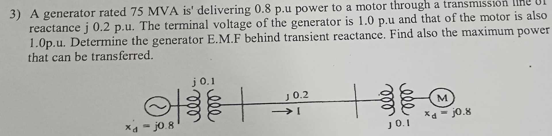 Solved A generator rated 75 ﻿MVA is' ﻿delivering 0.8 ﻿p.u | Chegg.com