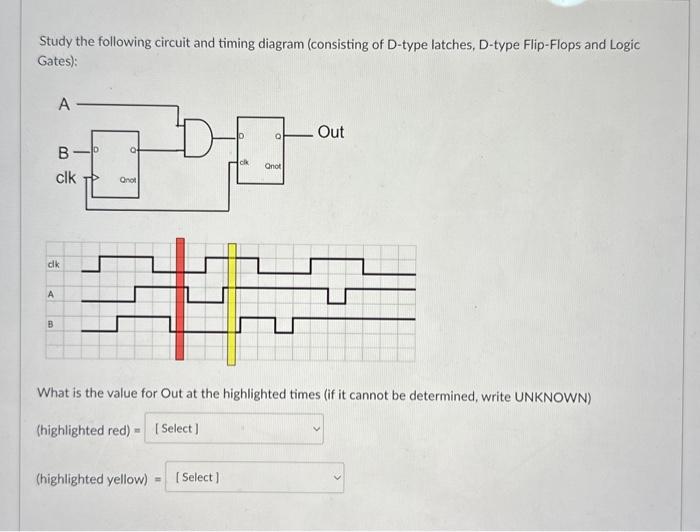 Solved Study the following circuit and timing diagram | Chegg.com Solved Study the following circuit and timing diagram | Chegg.com