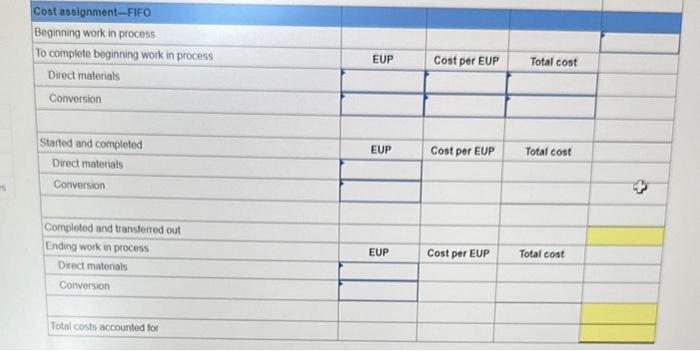 Solved Required information Use the following information | Chegg.com
