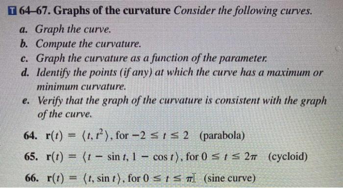 Solved T 64–67. Graphs of the curvature Consider the | Chegg.com