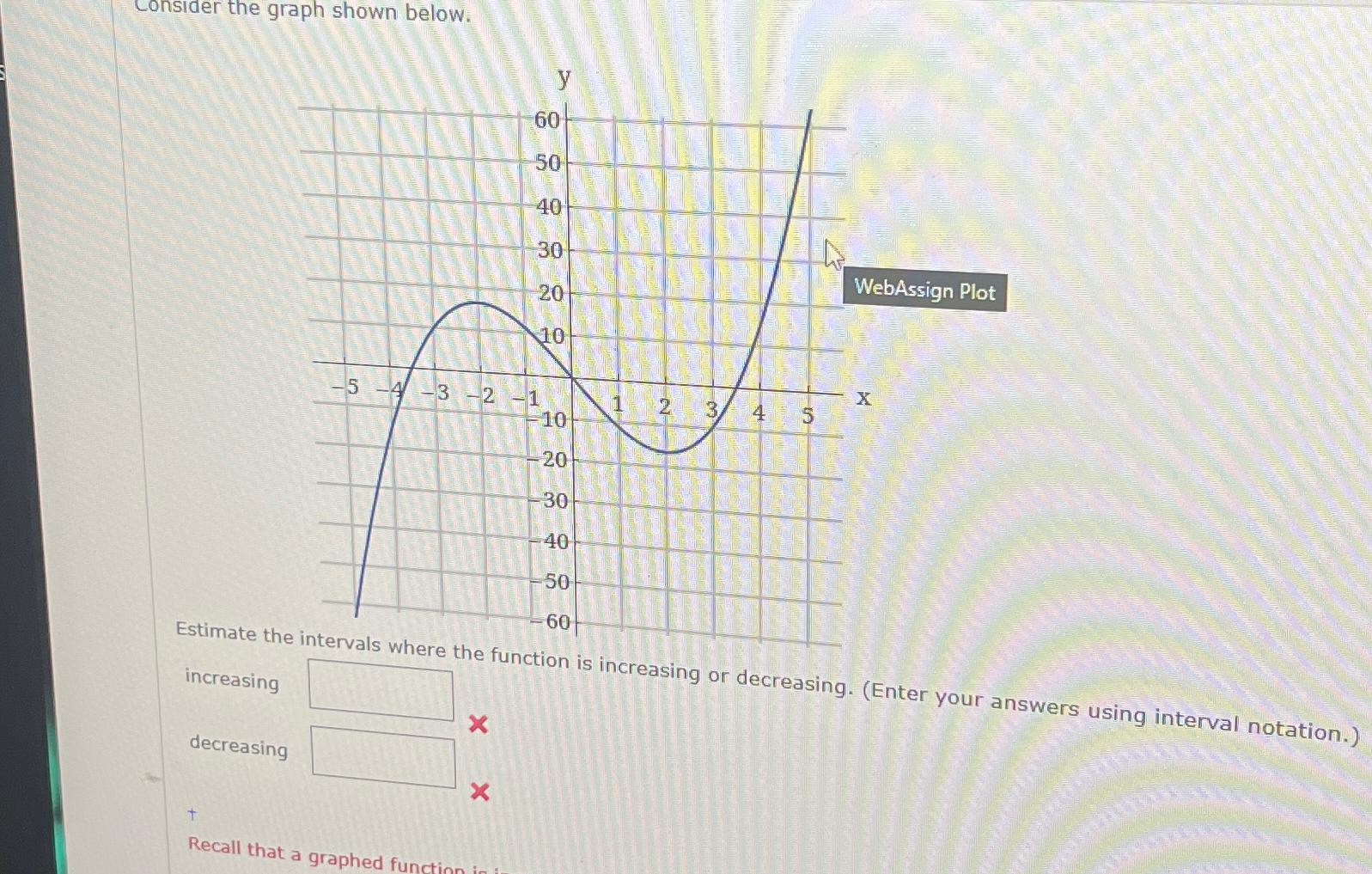 Solved Consider the graph shown below.Estimate the intervals | Chegg.com