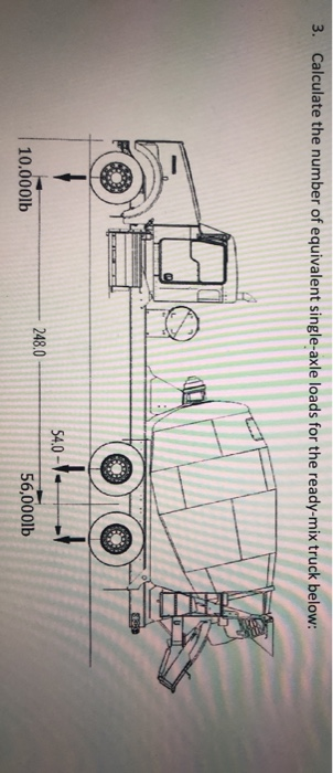 Solved 3. Calculate the number of equivalent single-axle | Chegg.com