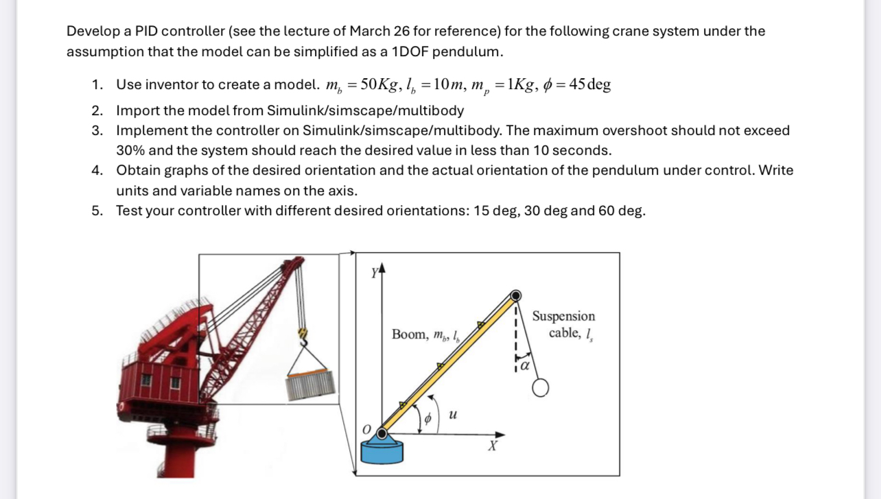 Solved Develop a PID controller (see the lecture of March 26 | Chegg.com