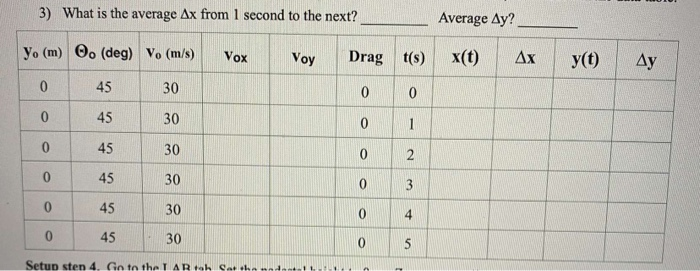 Solved 3) What is the average Ax from 1 second to the next? | Chegg.com