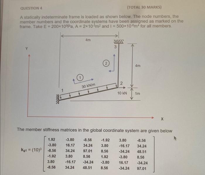 Solved QUESTION 4 (TOTAL 30 MARKS) A statically | Chegg.com