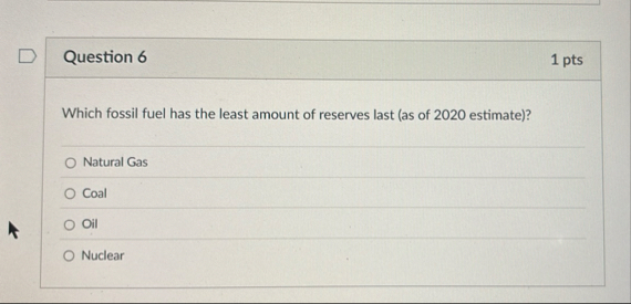 Solved Question 61 ﻿ptsWhich fossil fuel has the least | Chegg.com