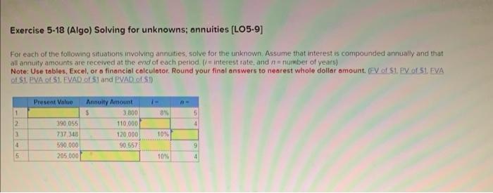 Exercise 5-18 (Algo) Solving for unknowns; annuities | Chegg.com Exercise 5-18 (Algo) Solving for unknowns; annuities | Chegg.com