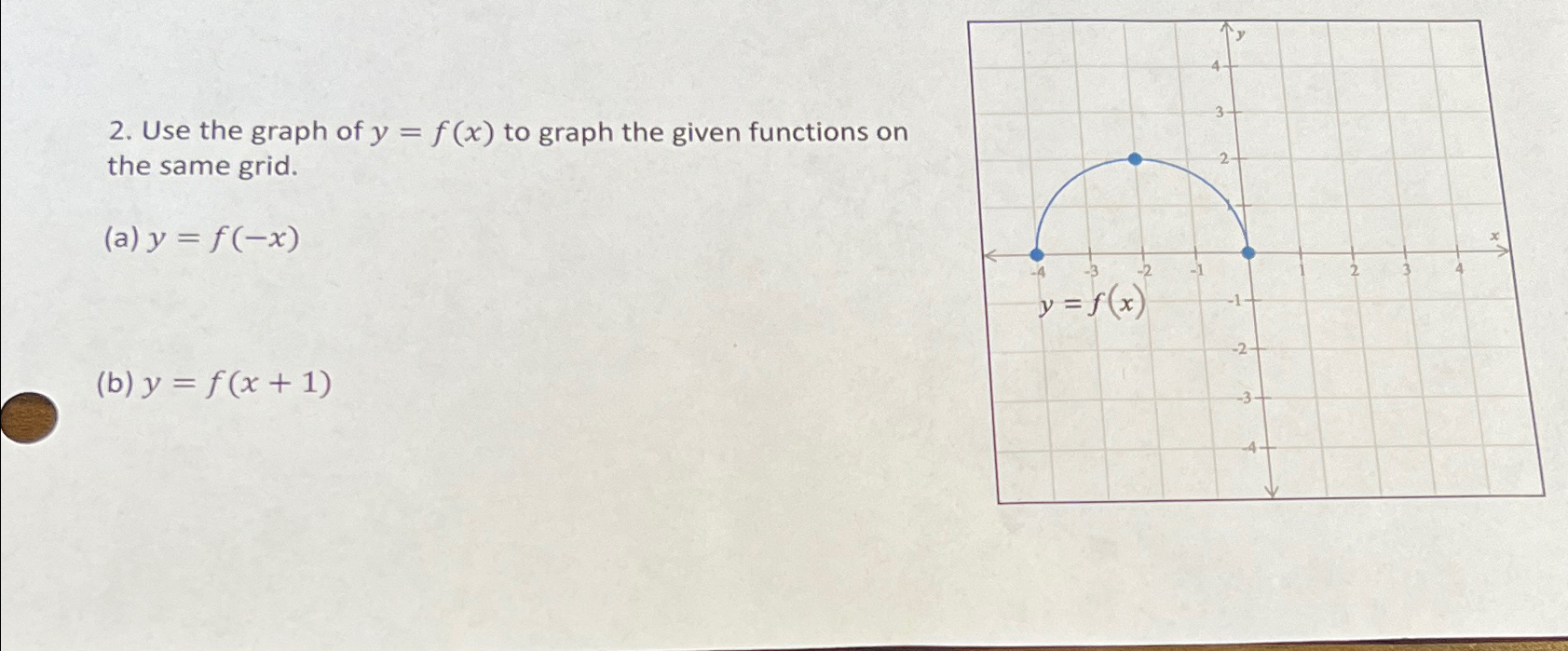 Solved Use the graph of y=f(x) ﻿to graph the given functions | Chegg.com